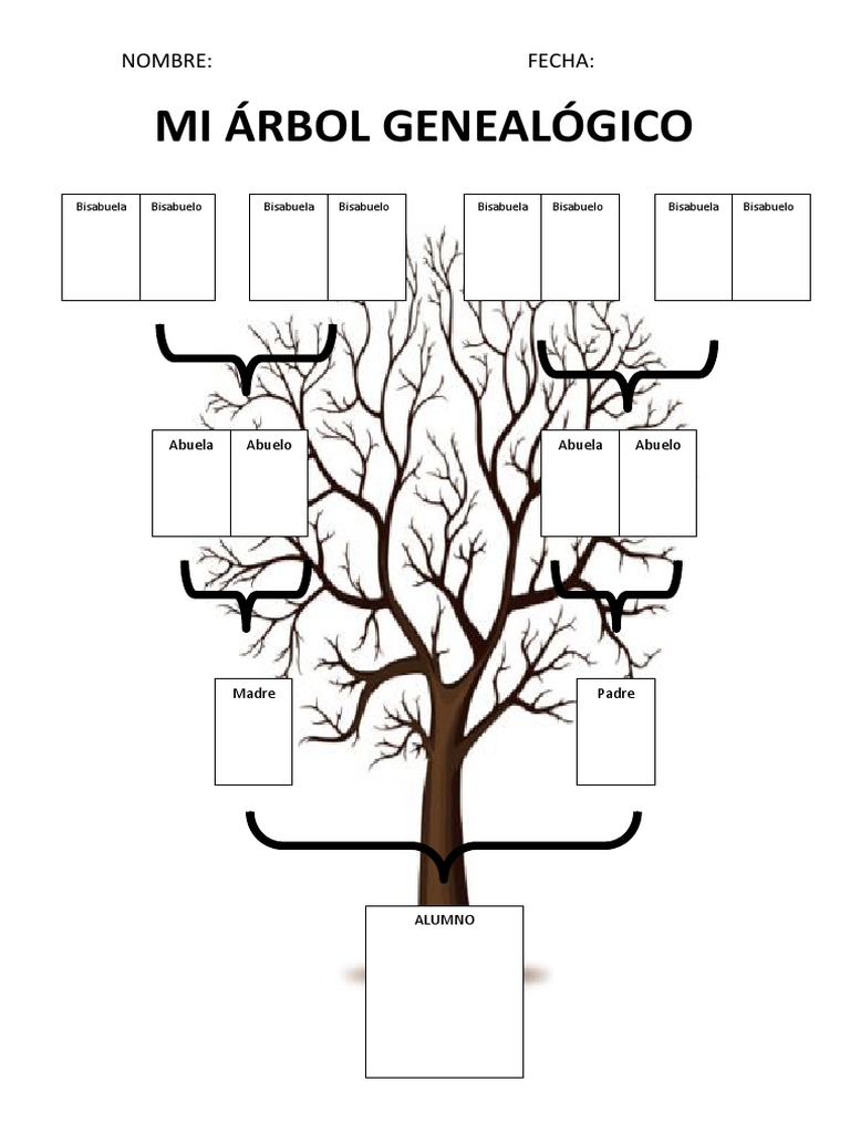 Mi Árbol Genealógico | PDF | Padre e hijo | Familia