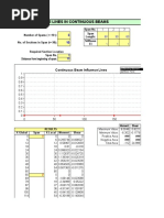 UPN Profiles Tables | PDF