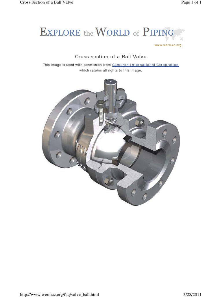 Ball Valve Cross Section Diagram | PDF