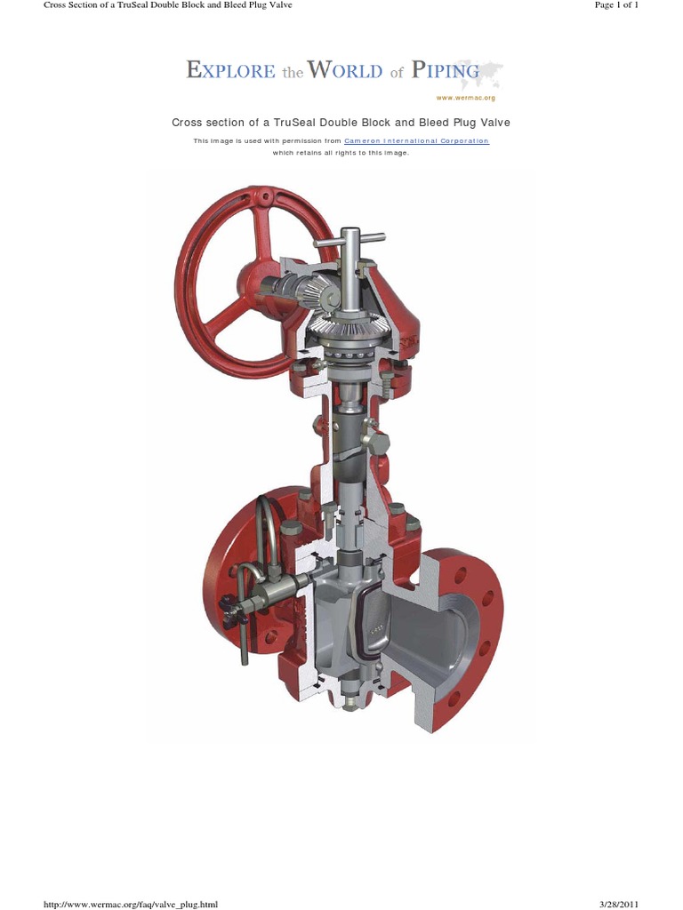 Cross Section of A Truseal Double Block and Bleed Plug Valve | PDF