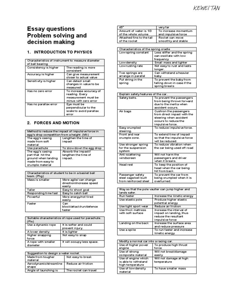 SPM Physics Notes Signed | PDF | Lens (Optics) | Buoyancy