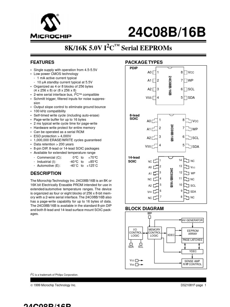 8K/16K 5.0V I C Serial Eeproms: Features Package Types | PDF | Bit | Computer Data Storage