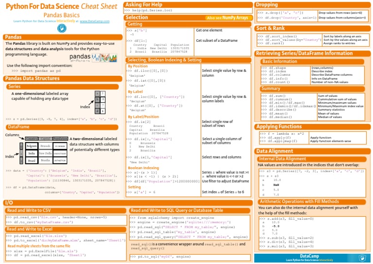 Pandas Python For Data Science Pdf Database Index Array Data Structure
