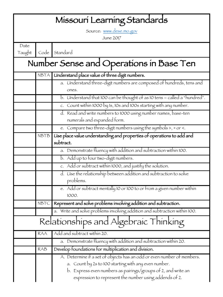 Missouri Learning Standards For Math 2017 | PDF | Shape | Rectangle