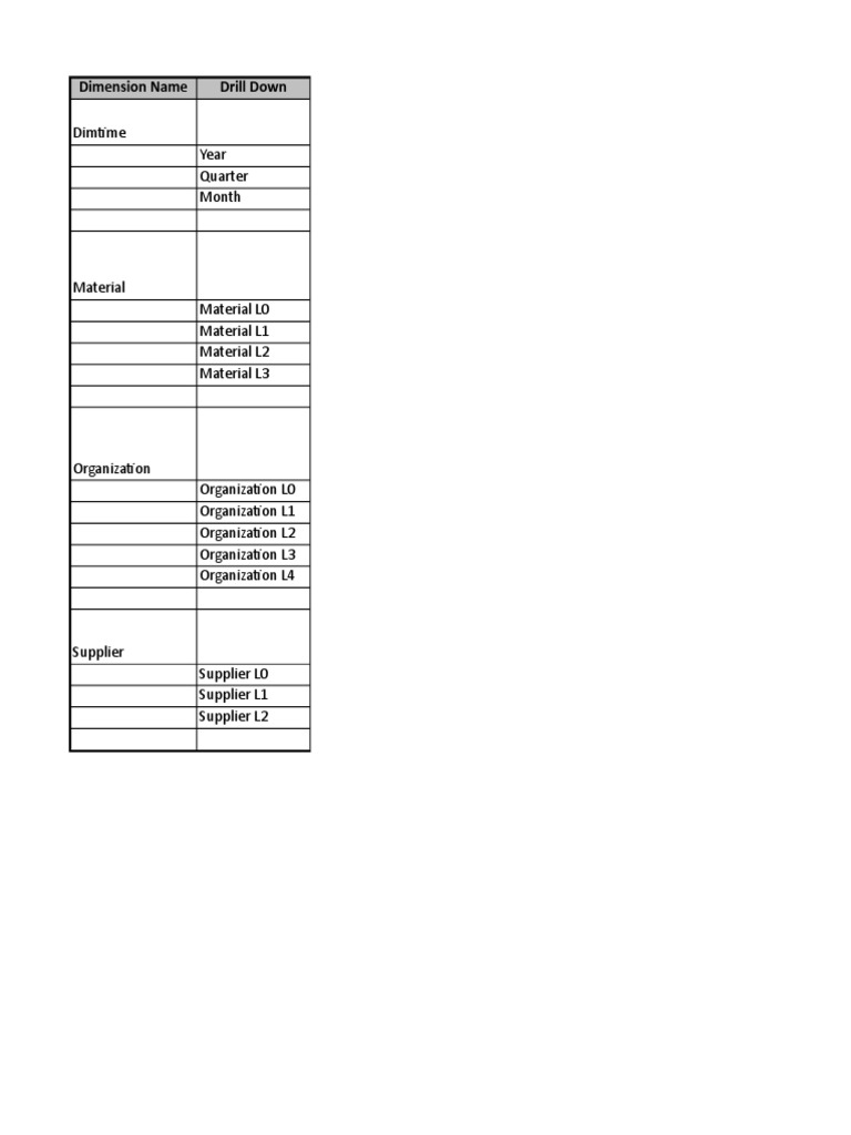 ABB Dimension Details | PDF