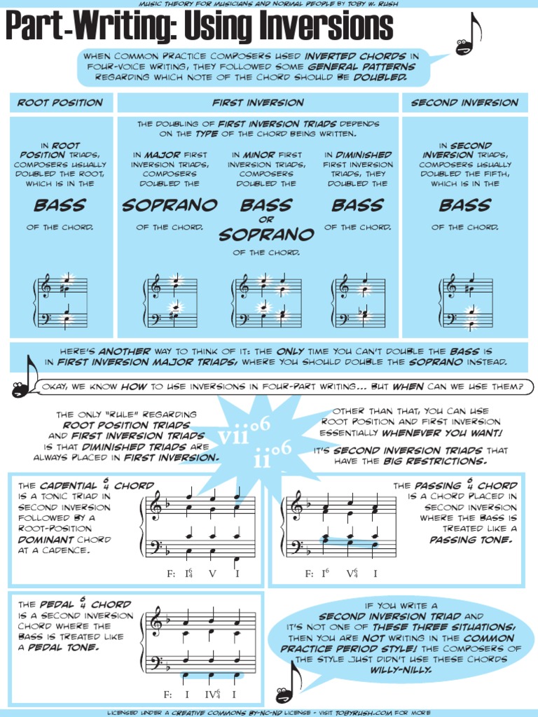 Inversions in Four-Voice Writing | PDF | Chord (Music) | Musical Techniques