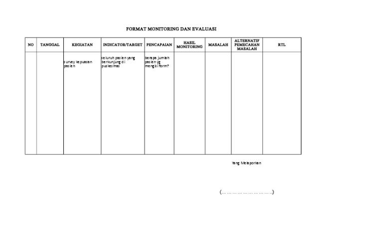 Contoh Format Monev | PDF