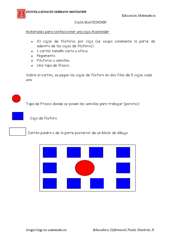 Caja Mackinder Pdf Enseñanza De Matemática Science