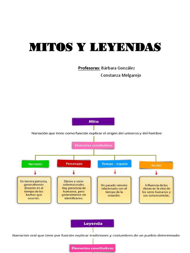 Mitos y Leyendas | PDF