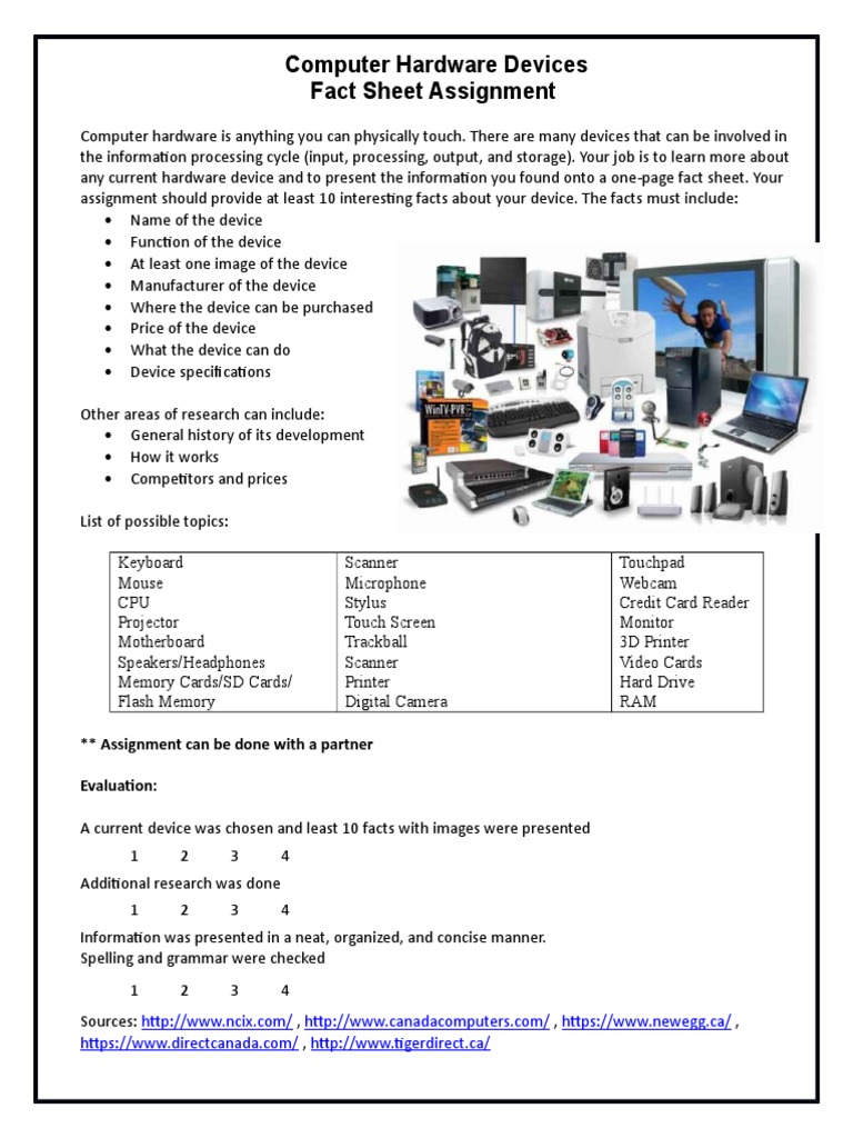 Computer Hardware Fact Sheet Guide | PDF | Computer Monitor | Display ...