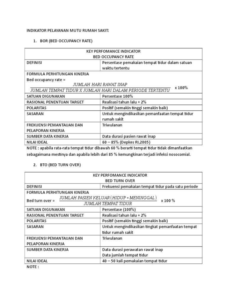Format Rumus Bor | PDF