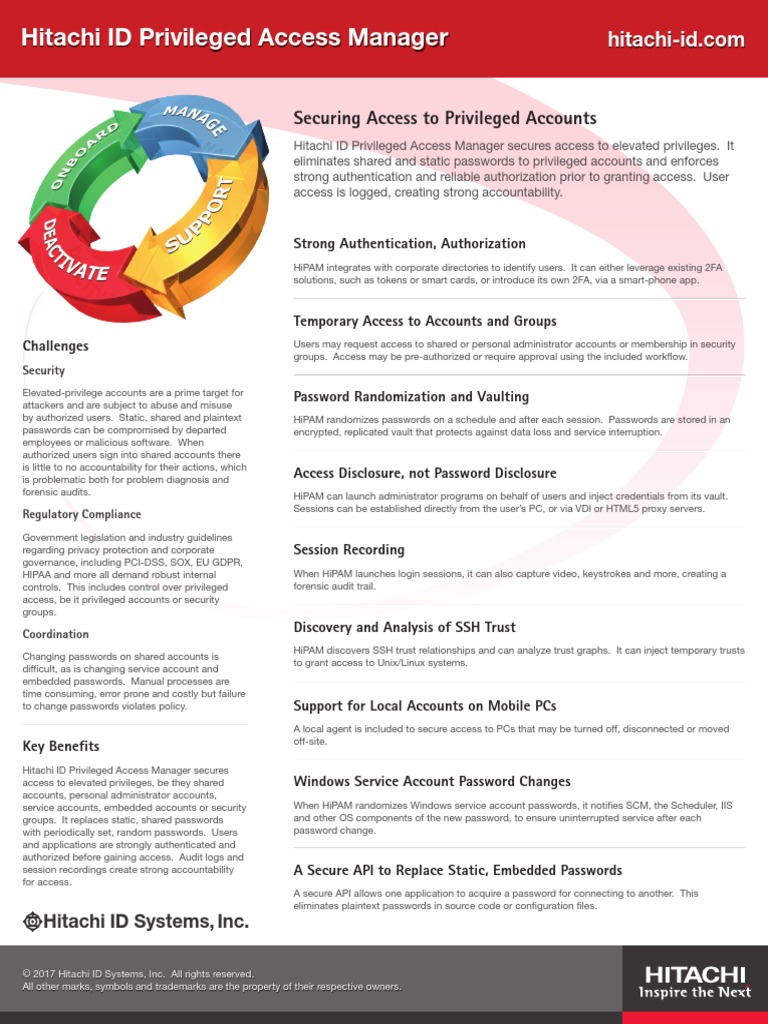 Hitachi ID Privileged Access Manager Brochure | PDF | Password | User ...