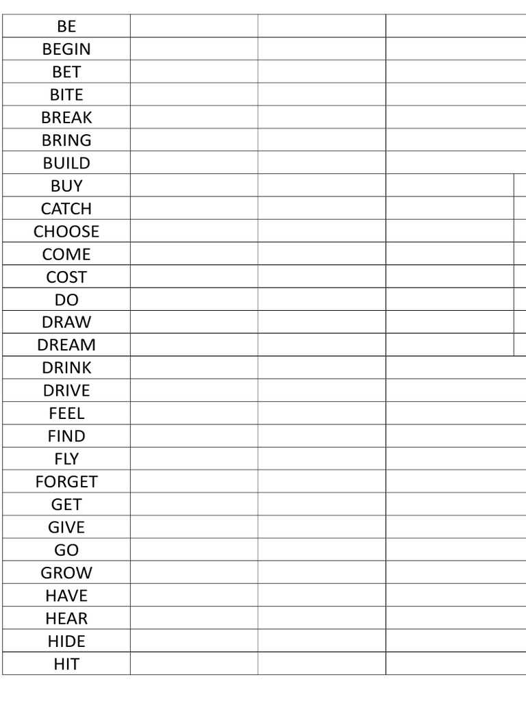 A Collection of Common Verbs | PDF