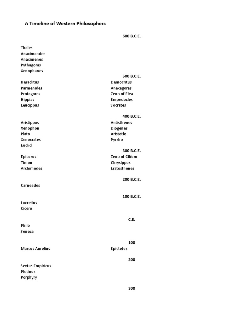 A Timeline of Western Philosophers | PDF