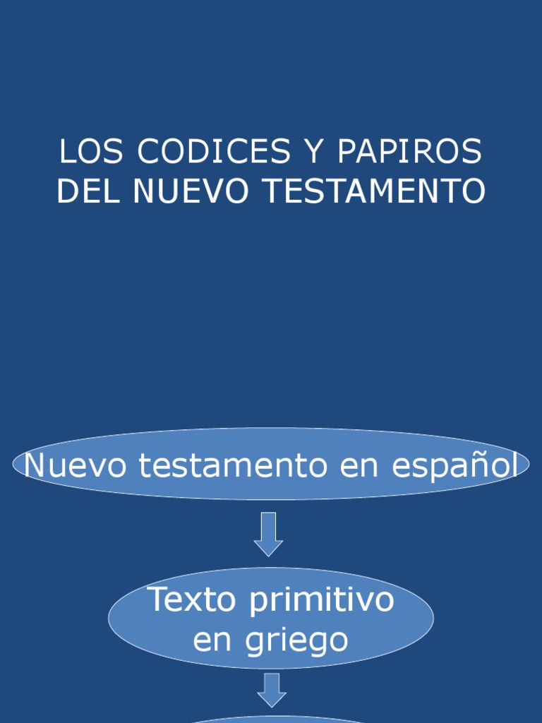 Papiros y Códices del Nuevo Testamento | PDF | Nuevo Testamento ...