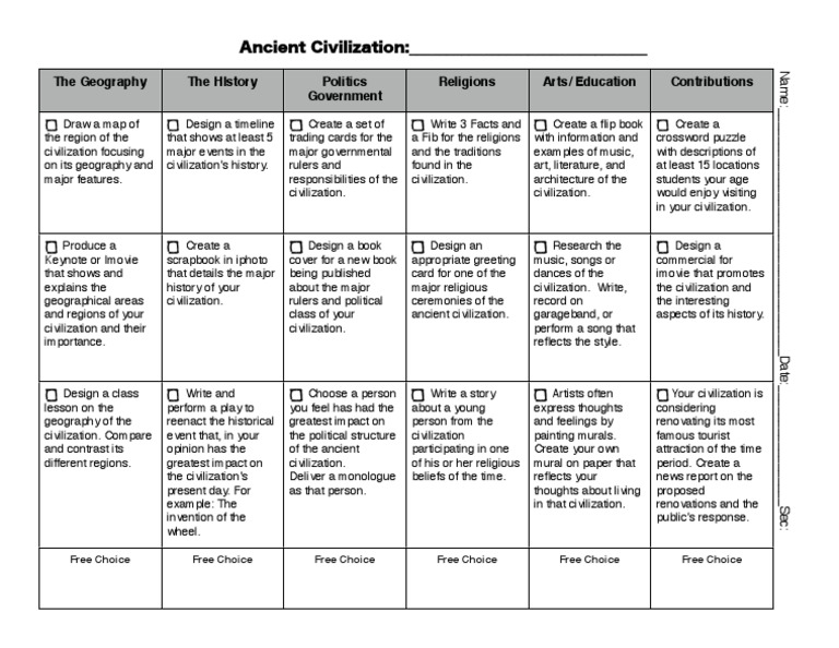 Ancient Civilization Choice Board | PDF | Civilization | Geography