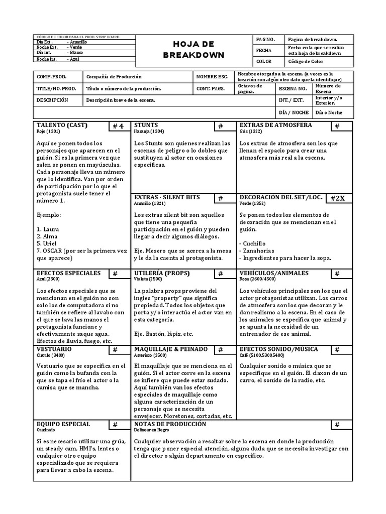 HOJA DE DESGLOSE - BREAKDOWN_Instructivo.pdf | Tecnología (general) | Ciencia