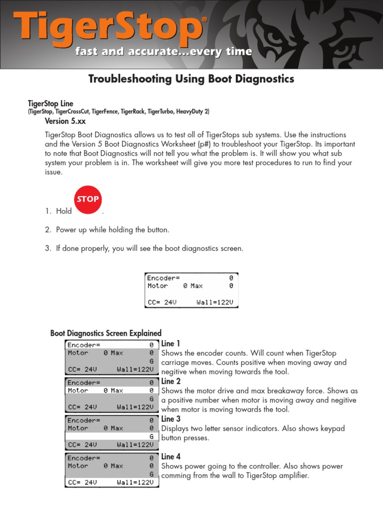 Tigerstop Troubleshooting TigerStop Handleidingen Handleidingen+