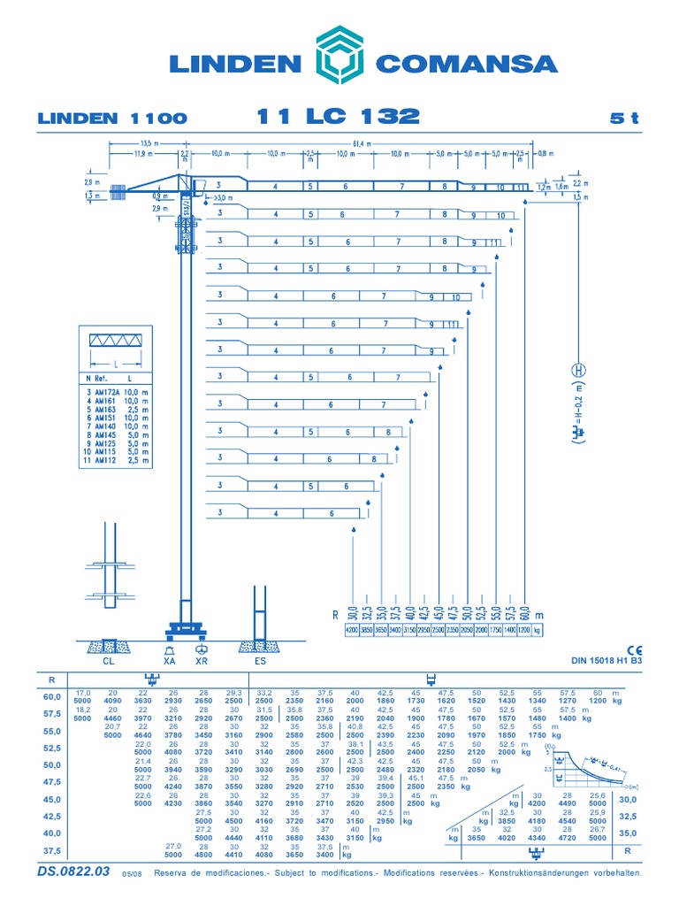 LINDEN 1100 Crane Load Charts and Configurations | PDF