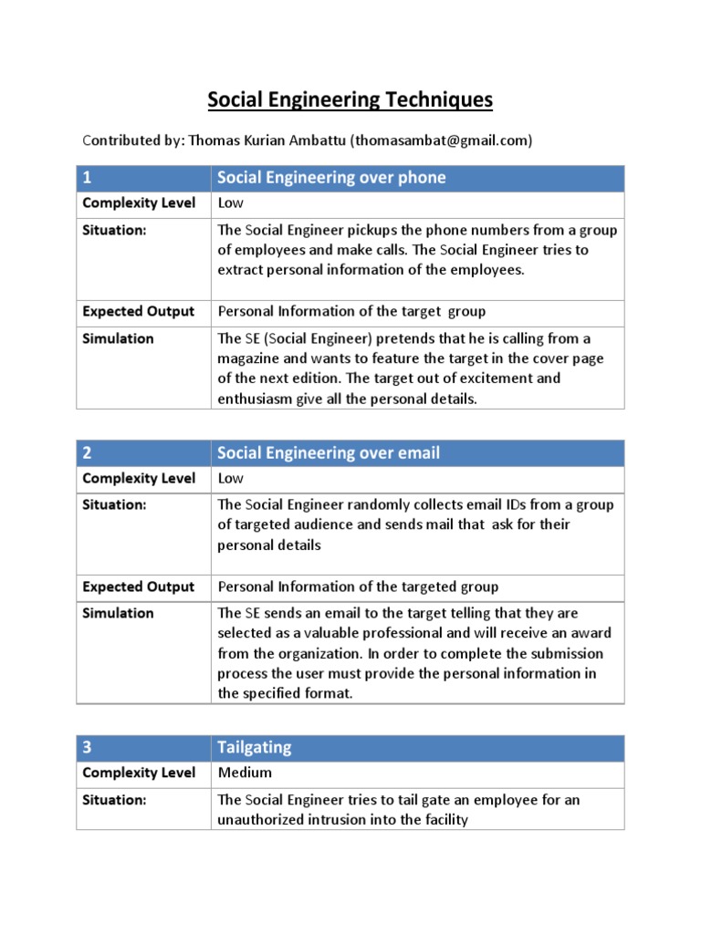 social-engineering-techniques.pdf | Social Engineering (Security ...