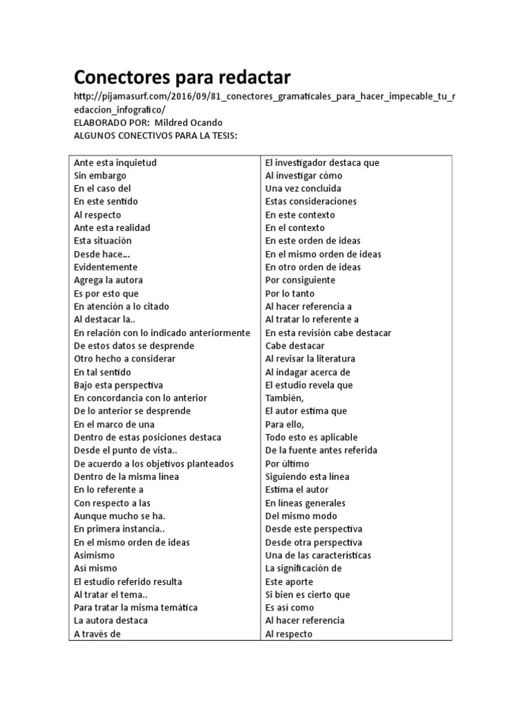 Conectores de Tesis | Certeza | Democracia