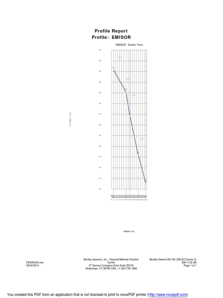 Profile Report - Profile - EMISOR | PDF | Printing | Media Technology