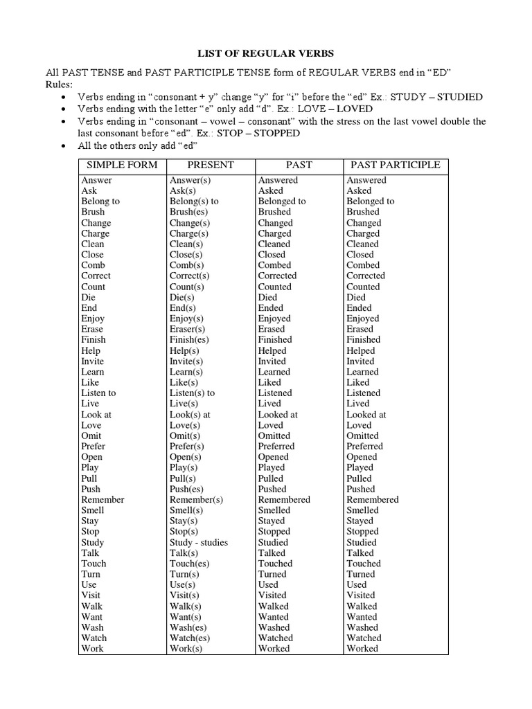 Lista de Verbos | PDF | Grammatical Tense | Verb