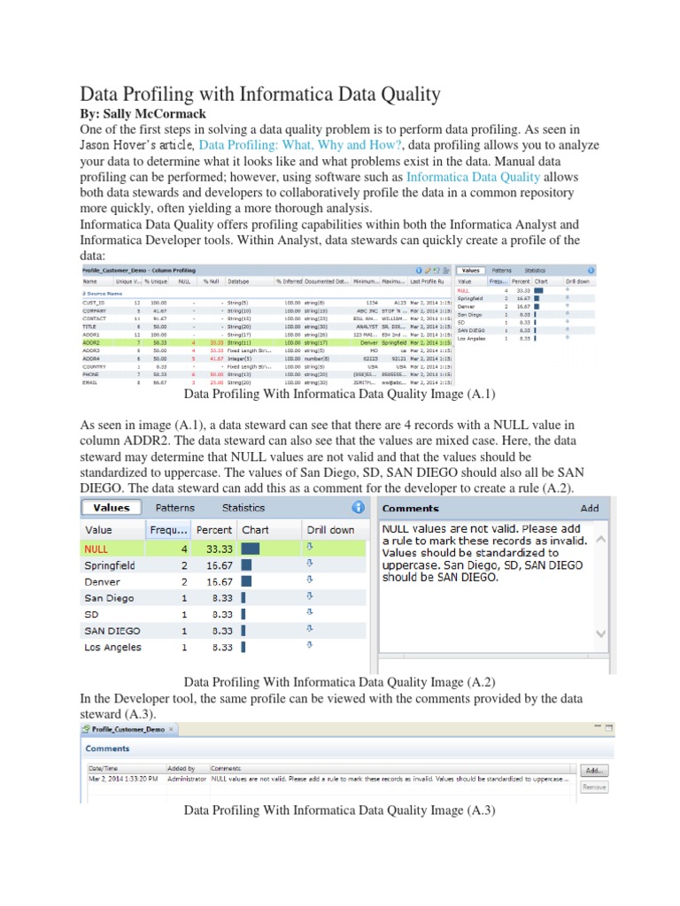 BBA Subjects 1st Year, 57% OFF | brunofuga.adv.br