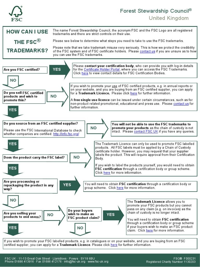 Flowchart - How Can I Use The FSC Trademarks | PDF | Forest Stewardship ...