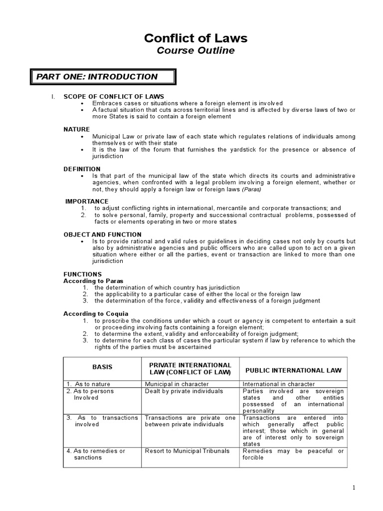 Conflict of Law | PDF | Jurisdiction | Lawsuit