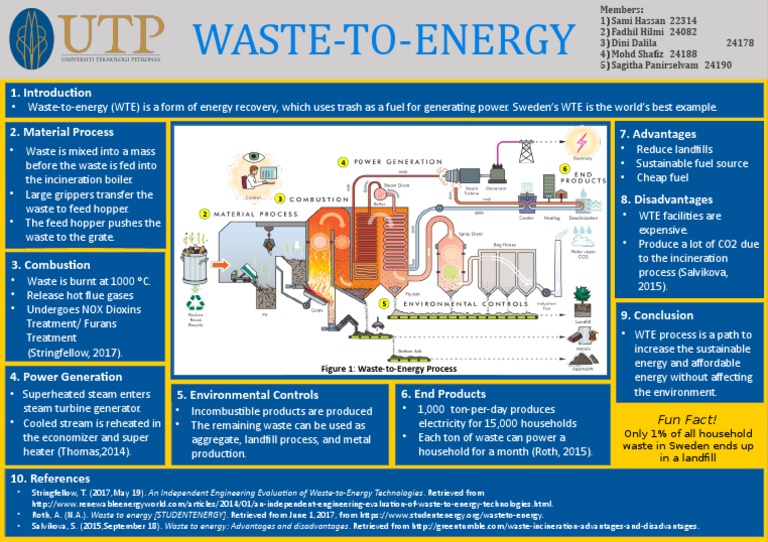 Poster Latest | PDF | Incineration | Physical Universe