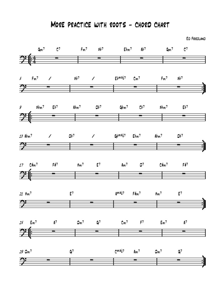 03 More Practce With Roots - Chord Chart | PDF | Musical Forms ...