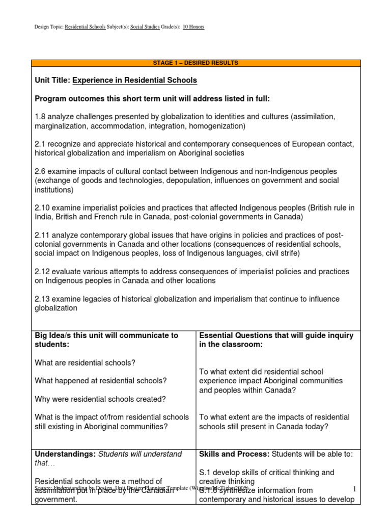 Socials 10 H - Residential Schools Unit Plan | PDF | Indigenous Peoples ...