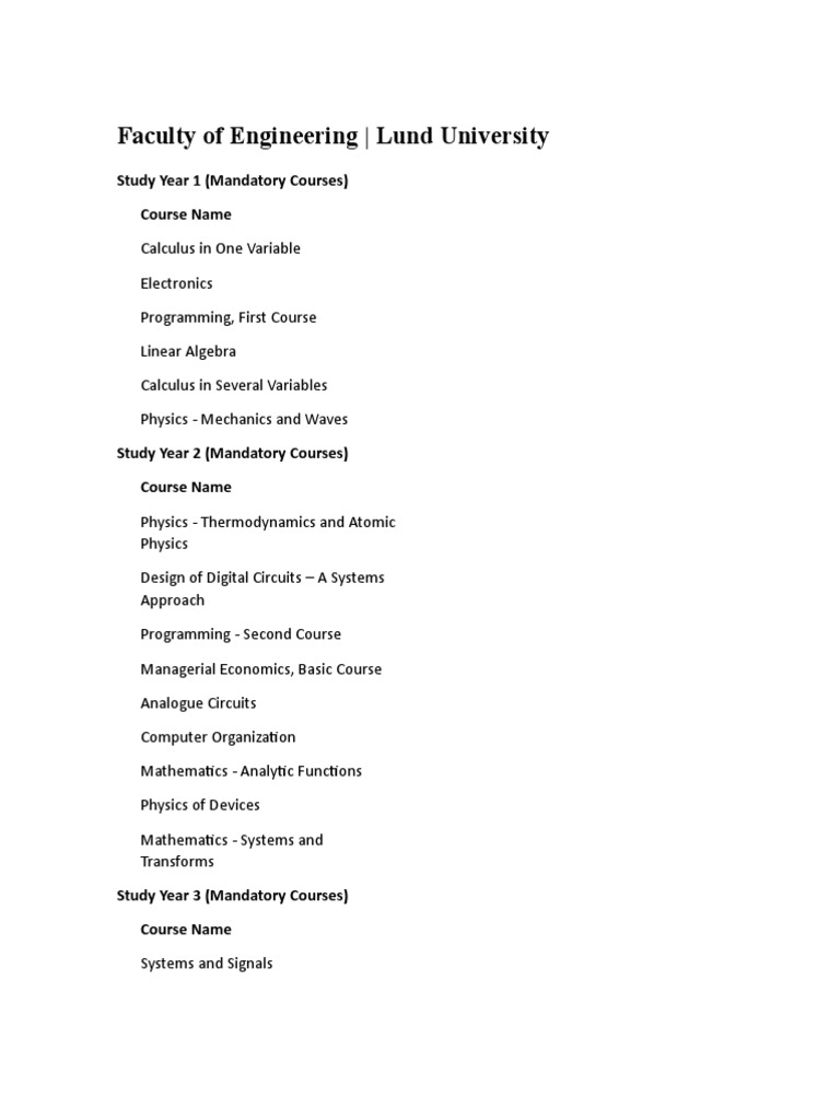 Faculty of Engineering - Lund University: Study Year 1 (Mandatory ...