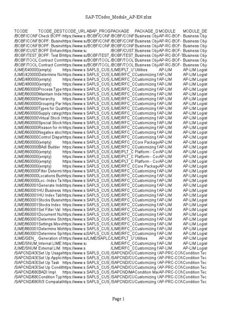 Sap Tcodes Module AP | Services (Economics) | World Wide Web