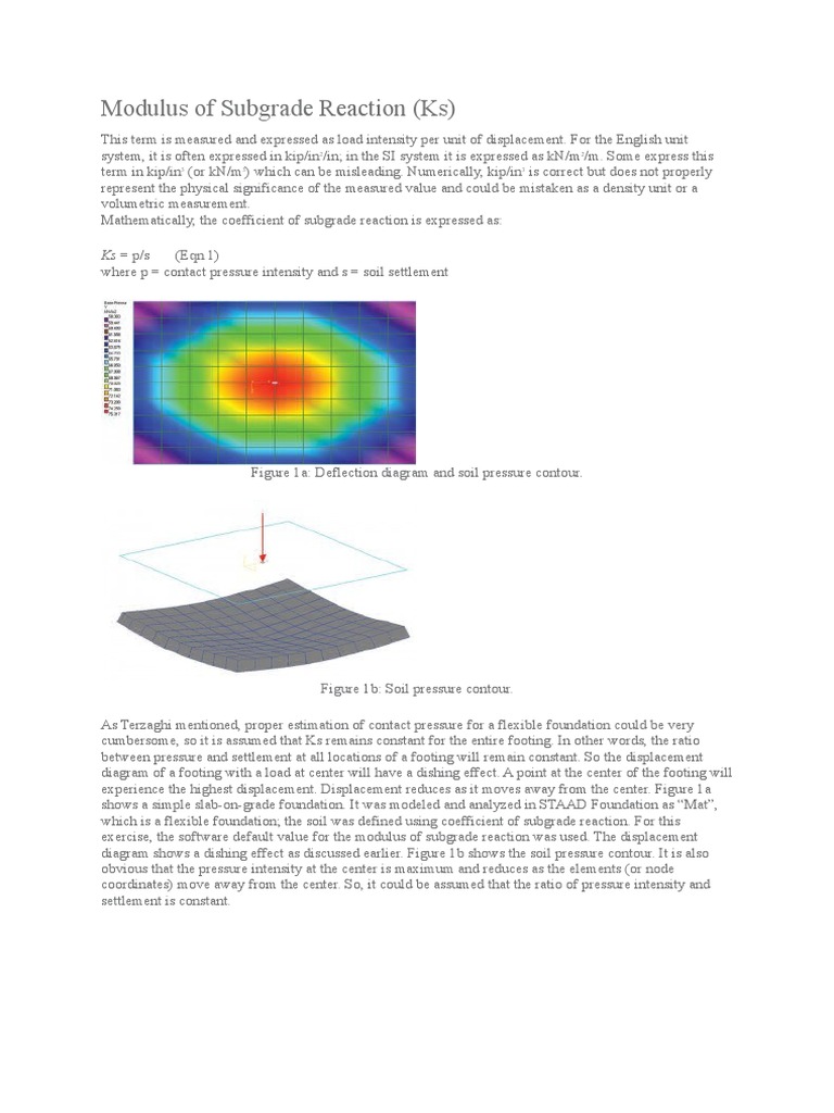Modulus Of Subgrade Reaction Pdf Stiffness Geotechnical Engineering
