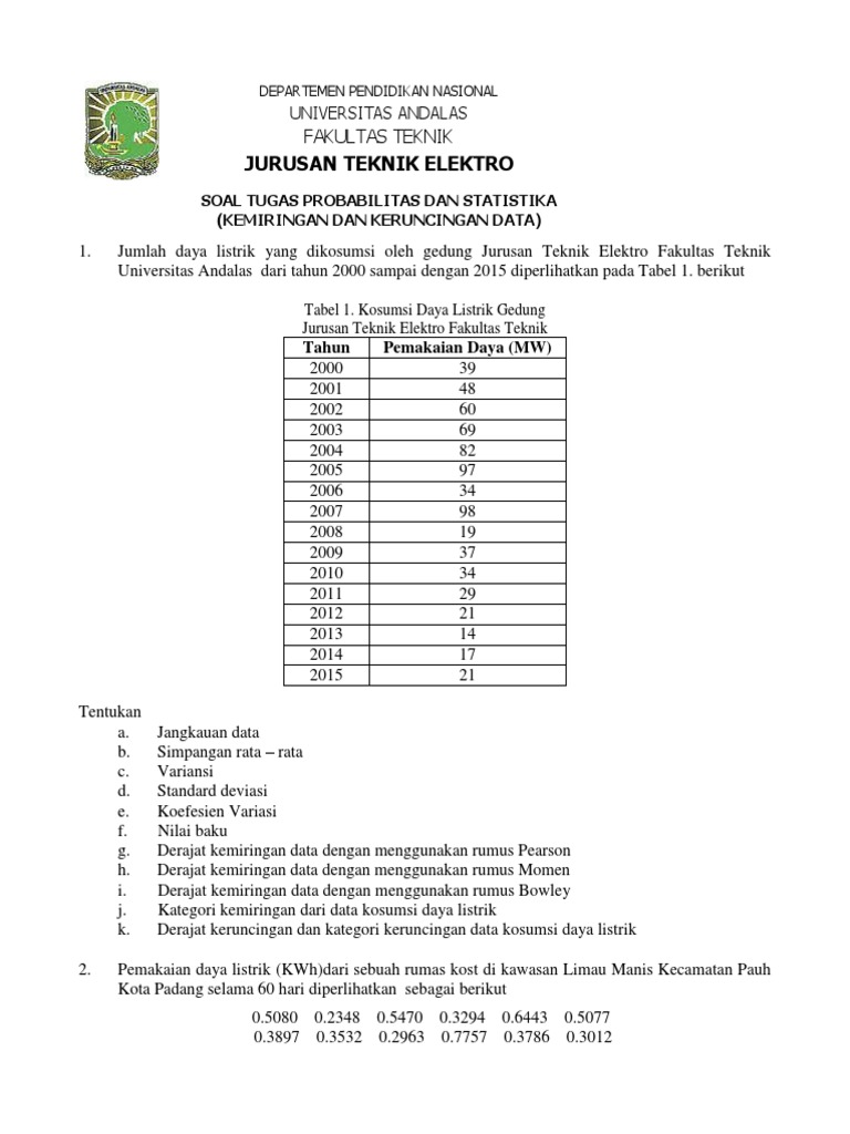 Soal Tugas Probstat Kemiringan Dan Keruncingan Data | PDF