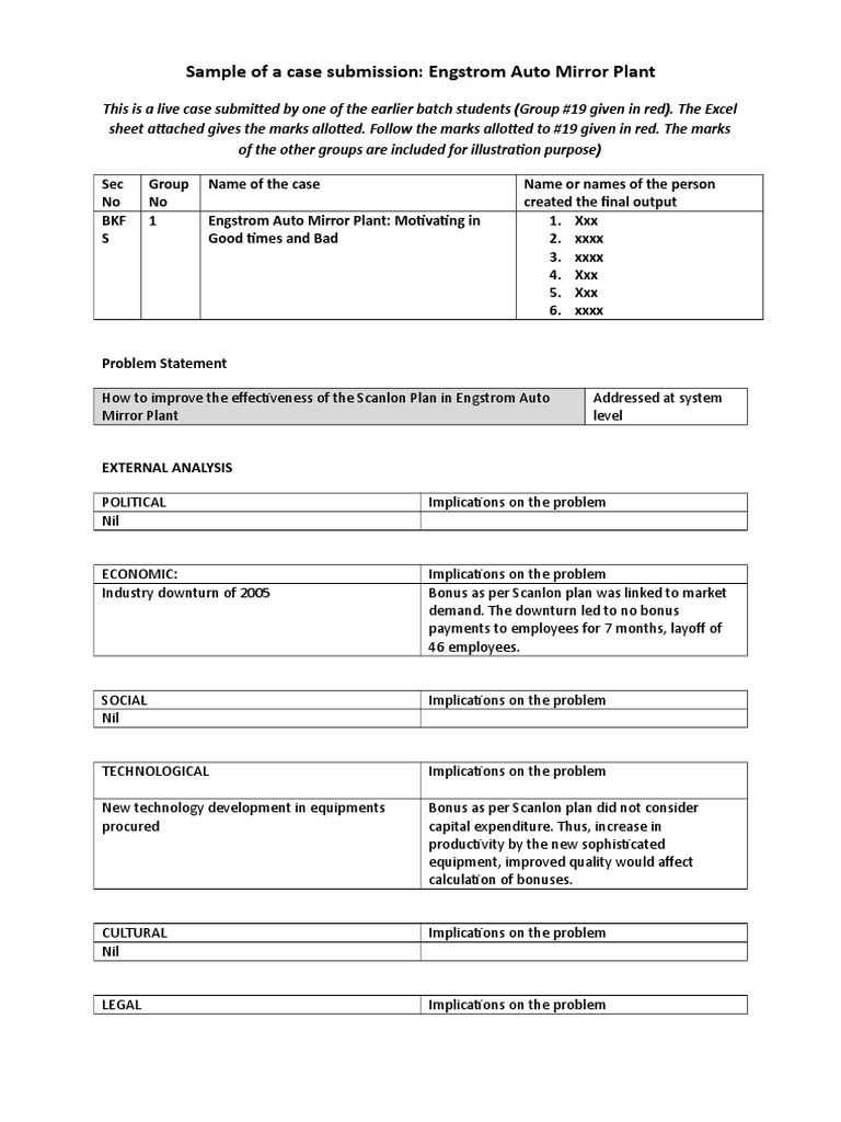 Sample Case Analysis Using New Format | PDF | Incentive | Motivation