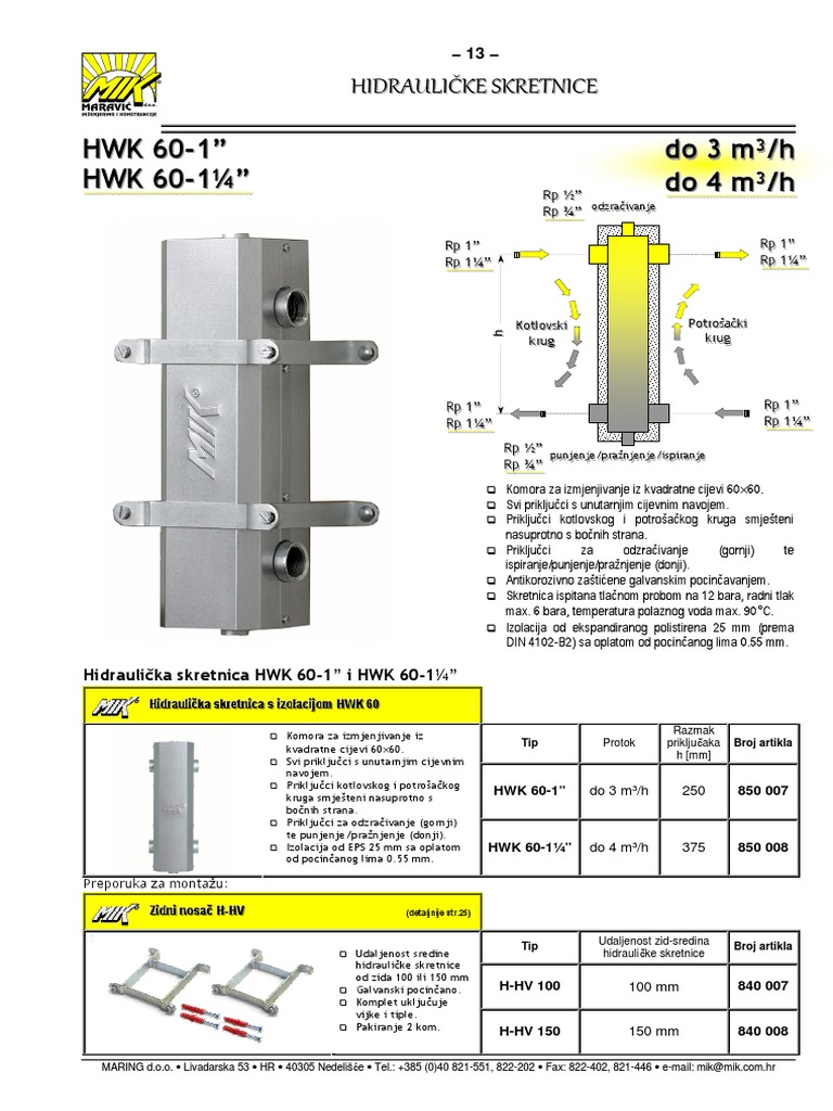 1311 Mik Maring Hidrauličke Skretnice
