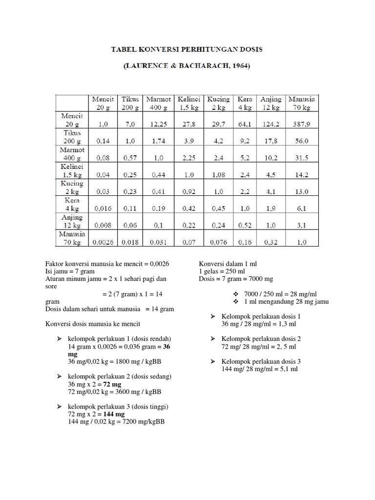 Perhitungan Dosis Konversi | PDF