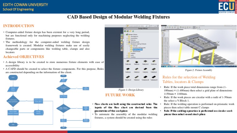 CAD Design of Modular Welding Fixtures | PDF | Industrial Processes ...