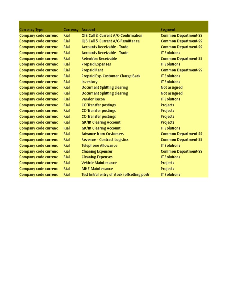 Worksheet in Basis (1).xlsx | Debits And Credits | Economies