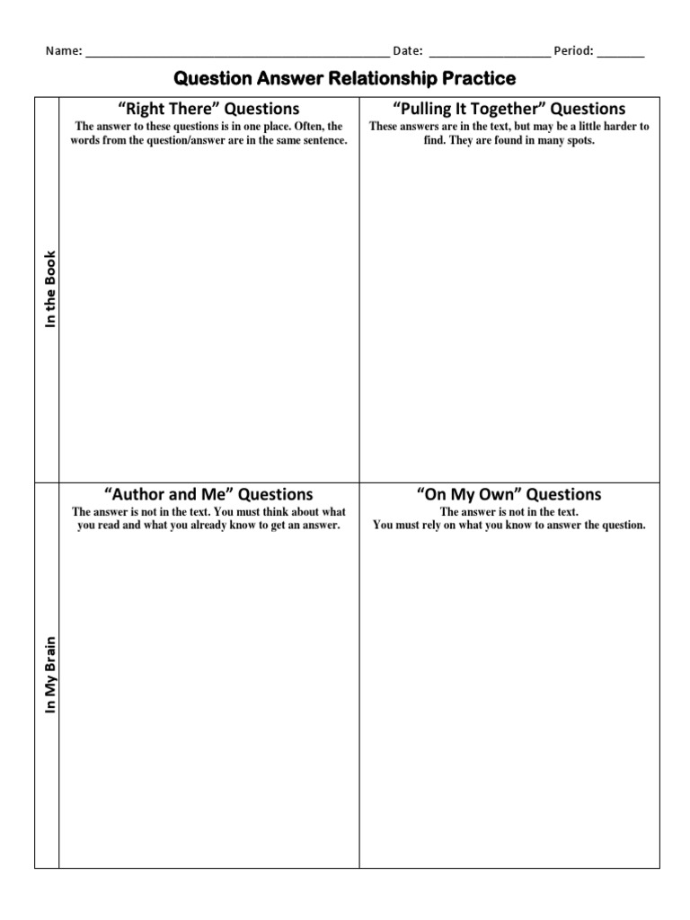 Question Answer Relationship Graphic Organizer Solution Tree On X: