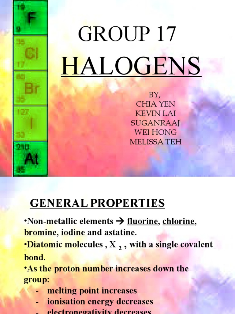 Inorganic Chemistry: Group 17 | PDF | Chlorine | Iodine