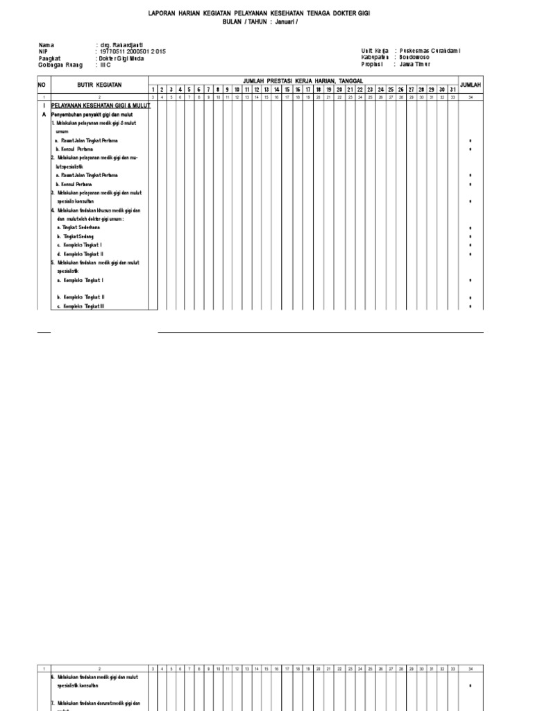 Format BCP DOKTER GIGI | PDF
