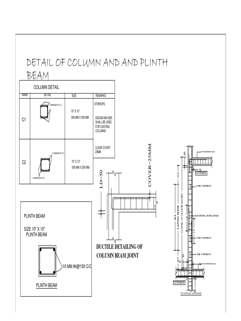 Column | Structural Engineering | Building Engineering