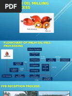 PORAM Standard Specification | PDF | Palm Oil | Liquids