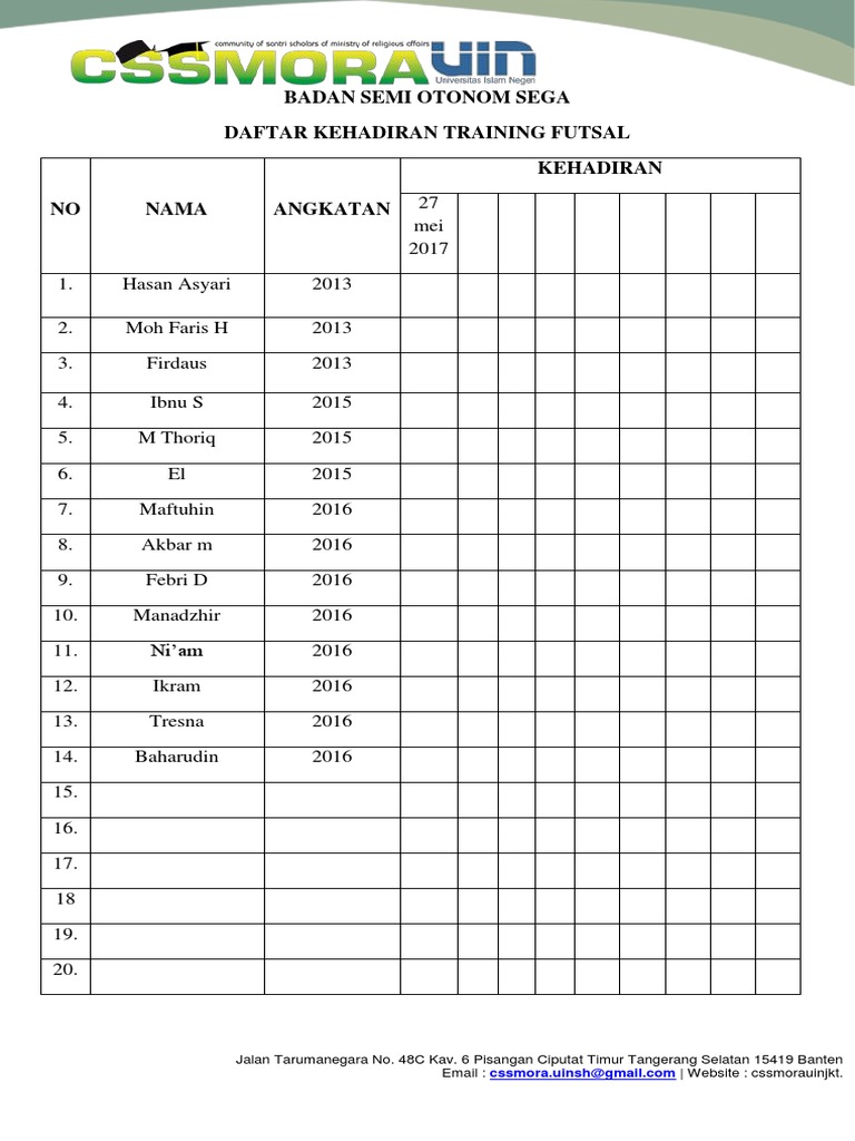 Daftar Absen Training Futsal | PDF