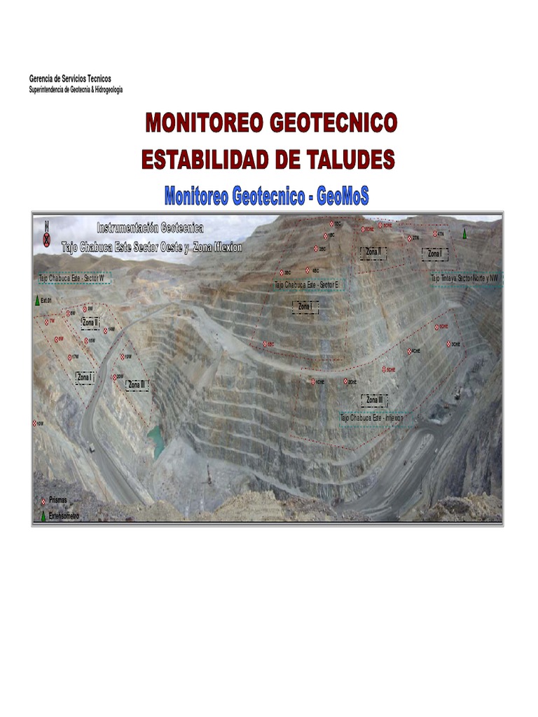 Monitoreo Geotecnico | PDF