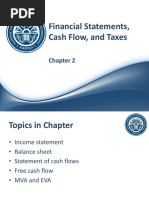 BA 2 Plus Tutorial | PDF | Interest | Calculator